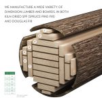 Dunkley Lumber Ltd. – Interex Forest Products Ltd.